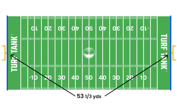 How big is a Football field? | Find all dimensions for a field here