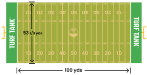 How big is a Football field? | Find all dimensions for a field here