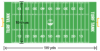 How big is a Football field? | Find all dimensions for a field here