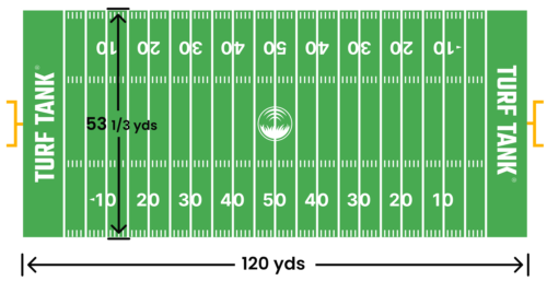 How big is a Football field? | Find all dimensions for a field here