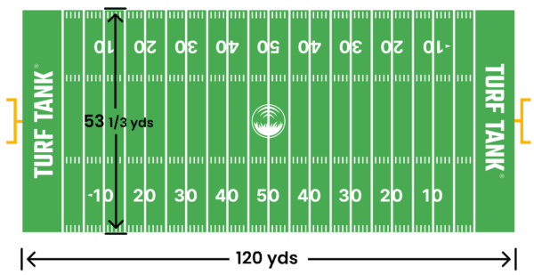 How big is a Football field? | Find all dimensions for a field here