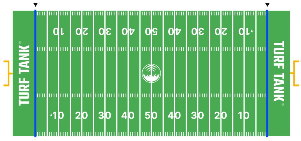 How big is a Football field? | Find all dimensions for a field here