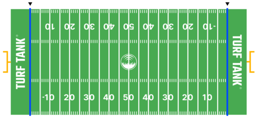 How big is a Football field? | Find all dimensions for a field here