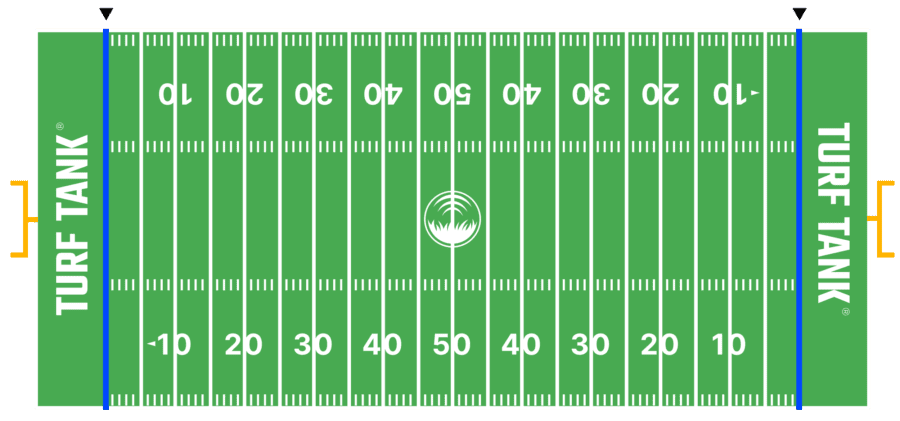How big is a Football field? | Find all dimensions for a field here