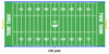 How big is a Football field? | Find all dimensions for a field here