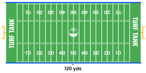 How big is a Football field? | Find all dimensions for a field here