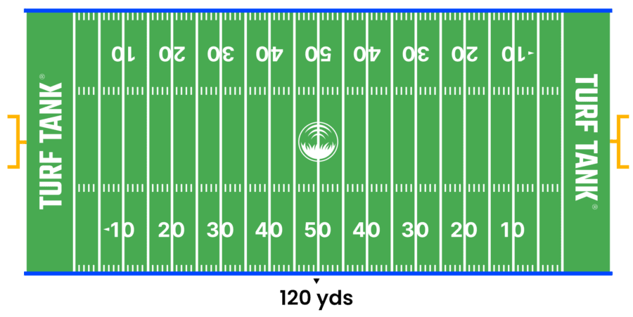 How big is a Football field? | Find all dimensions for a field here