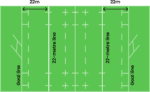 Dimensions of a Rugby Field & How to mark it | Easy Guide