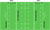 Dimensions of a Rugby Field & How to mark it | Easy Guide