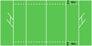 Dimensions of a Rugby Field & How to mark it | Easy Guide