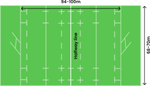 Dimensions of a Rugby Field & How to mark it | Easy Guide