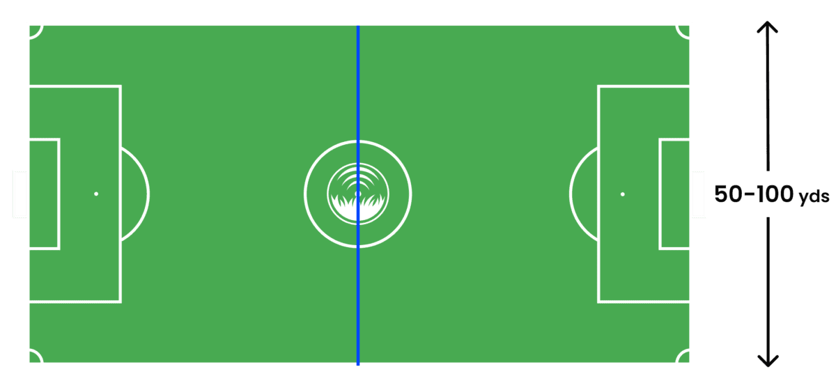 The Ultimate Guide: How to mark a soccer field? | Read Here