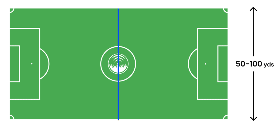 The Ultimate Guide: How to mark a soccer field? | Read Here
