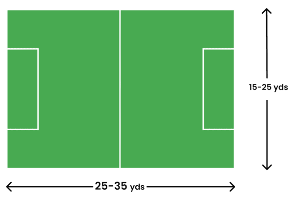 How big is a soccer field? | Pro Soccer Field Line Marking