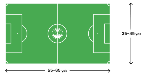 How big is a soccer field? | Pro Soccer Field Line Marking