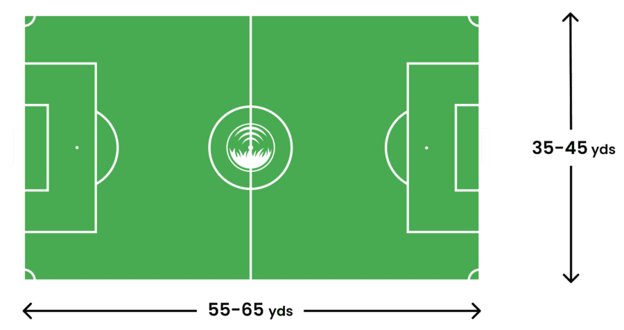 How big is a soccer field? | Pro Soccer Field Line Marking