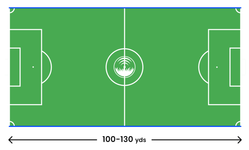 The Ultimate Guide: How to mark a soccer field? | Read Here